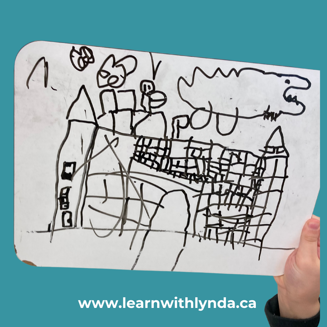 Why Process Art Matters in a Playful Learning Classroom - Learn With Lynda