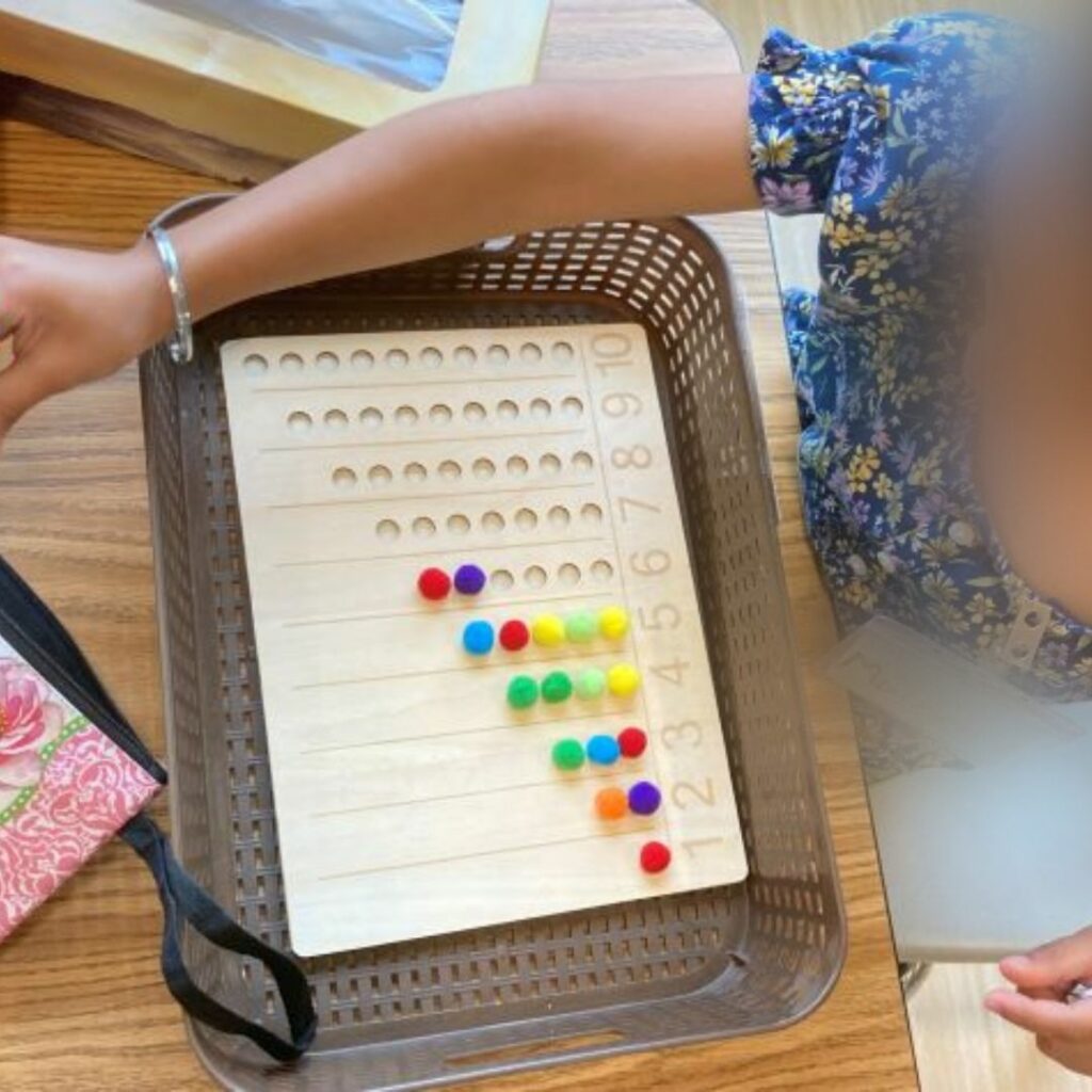 Reflecting on Children's Interests - Learn With Lynda