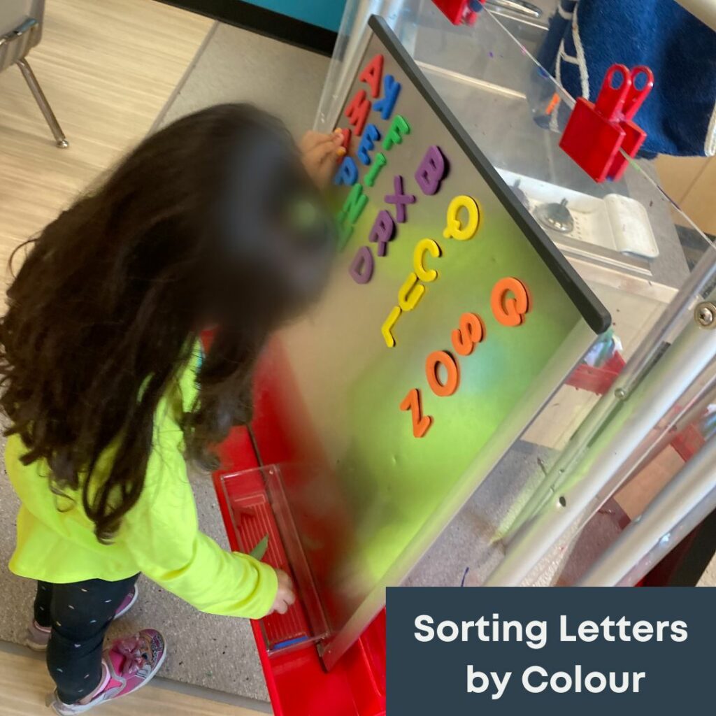 Learning through Play - Learn With Lynda