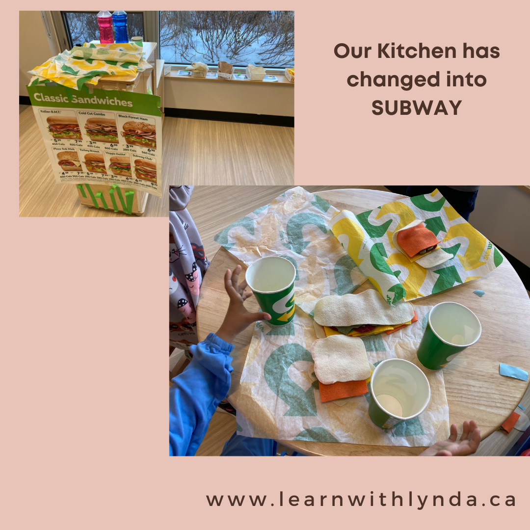 Dramatic Play in Kindergarten - Learn With Lynda