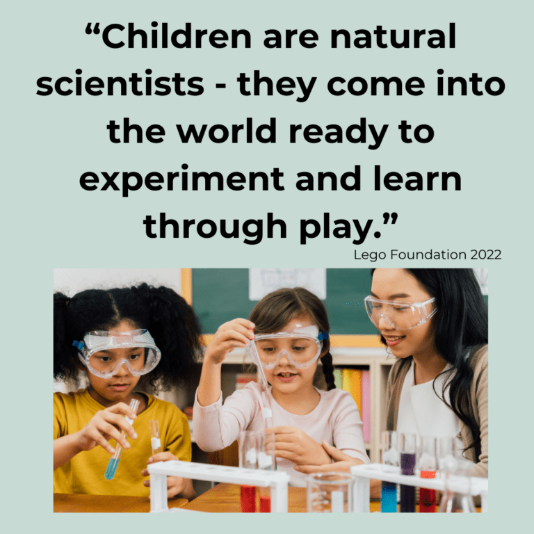 Play is Learning - Learn With Lynda