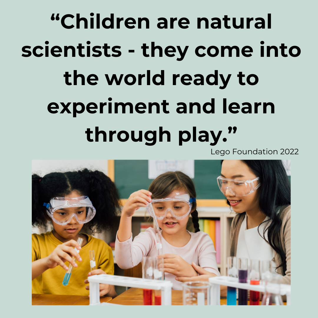 Play is Learning - Learn With Lynda