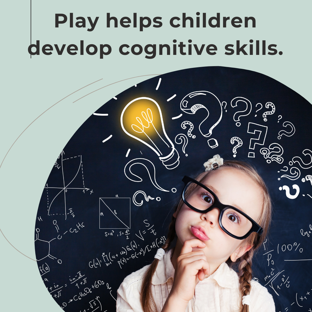 Play is Learning - Learn With Lynda