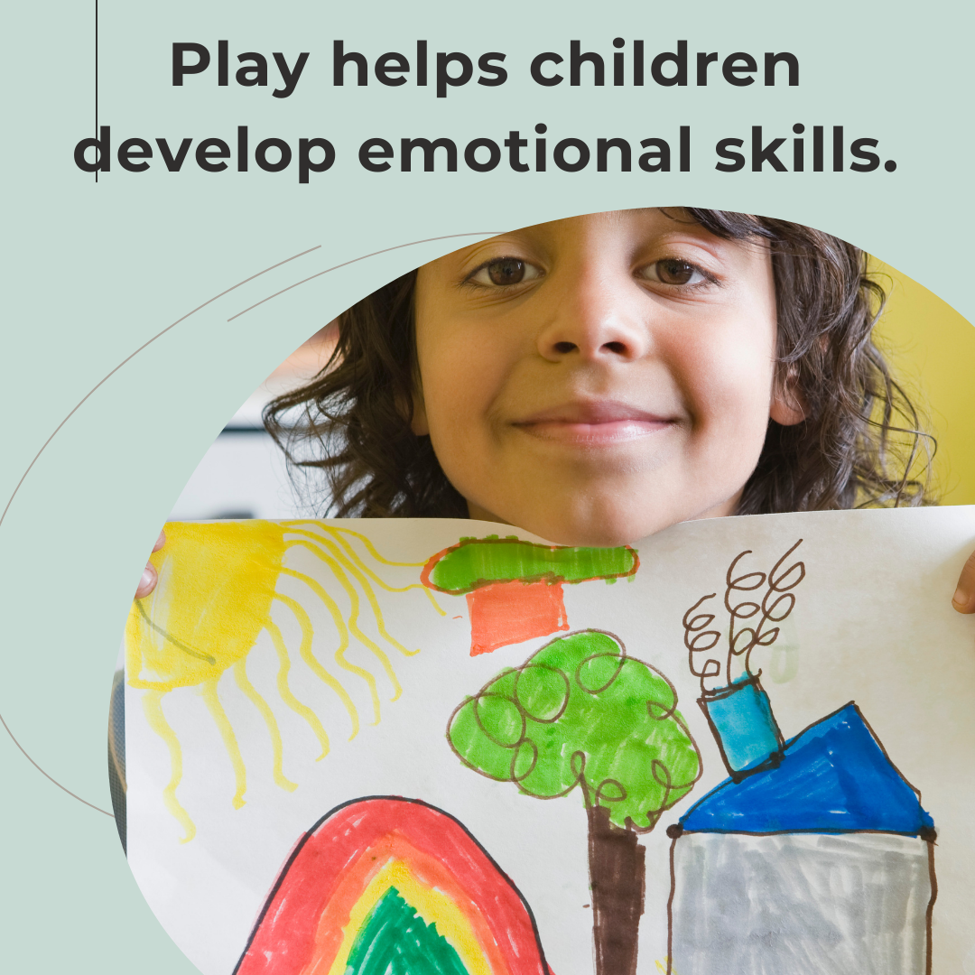 Play is Learning - Learn With Lynda